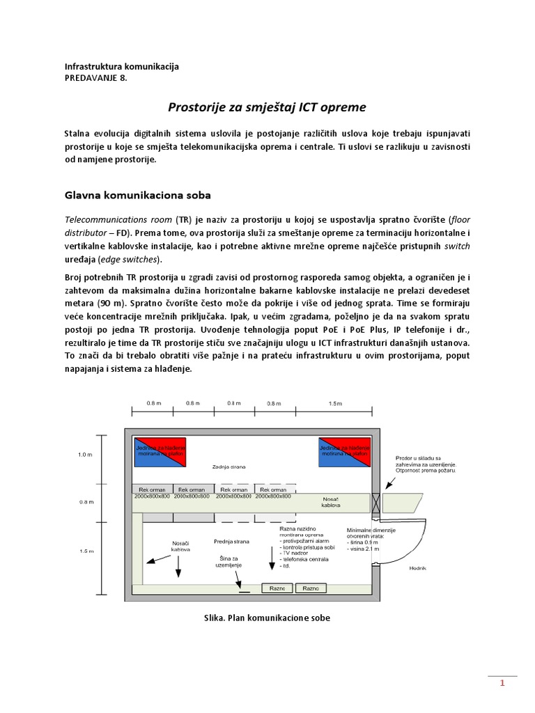 Prostorije Za Smjestaj TK Opreme | PDF