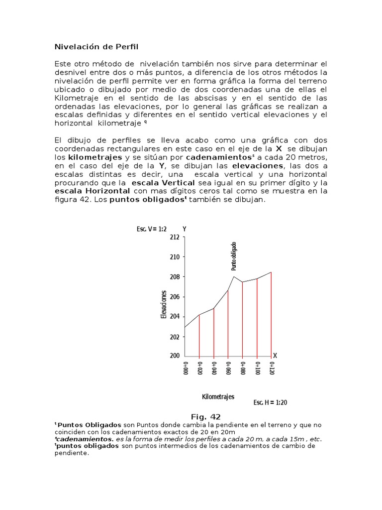 Nivelación de Perfil | PDF | Espacio | Geometría