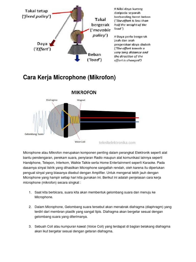 Cara Kerja Microphone | PDF