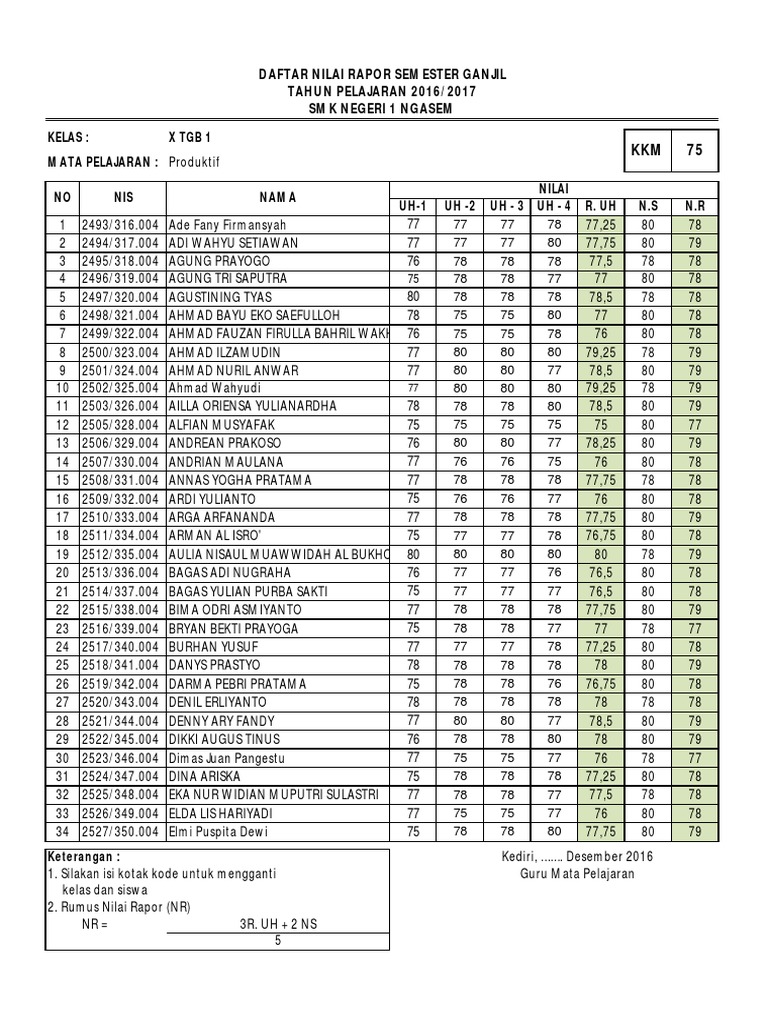 Nilai Produktif X TGB 01 | PDF