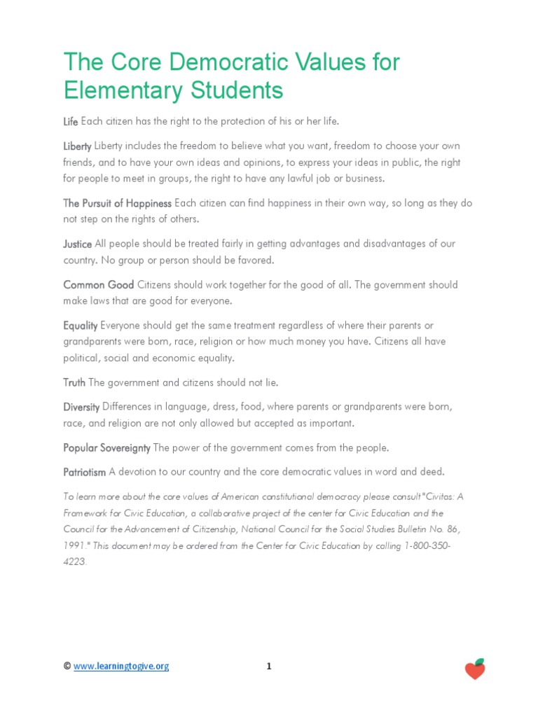 Core Democratic Values Elementary Students | PDF