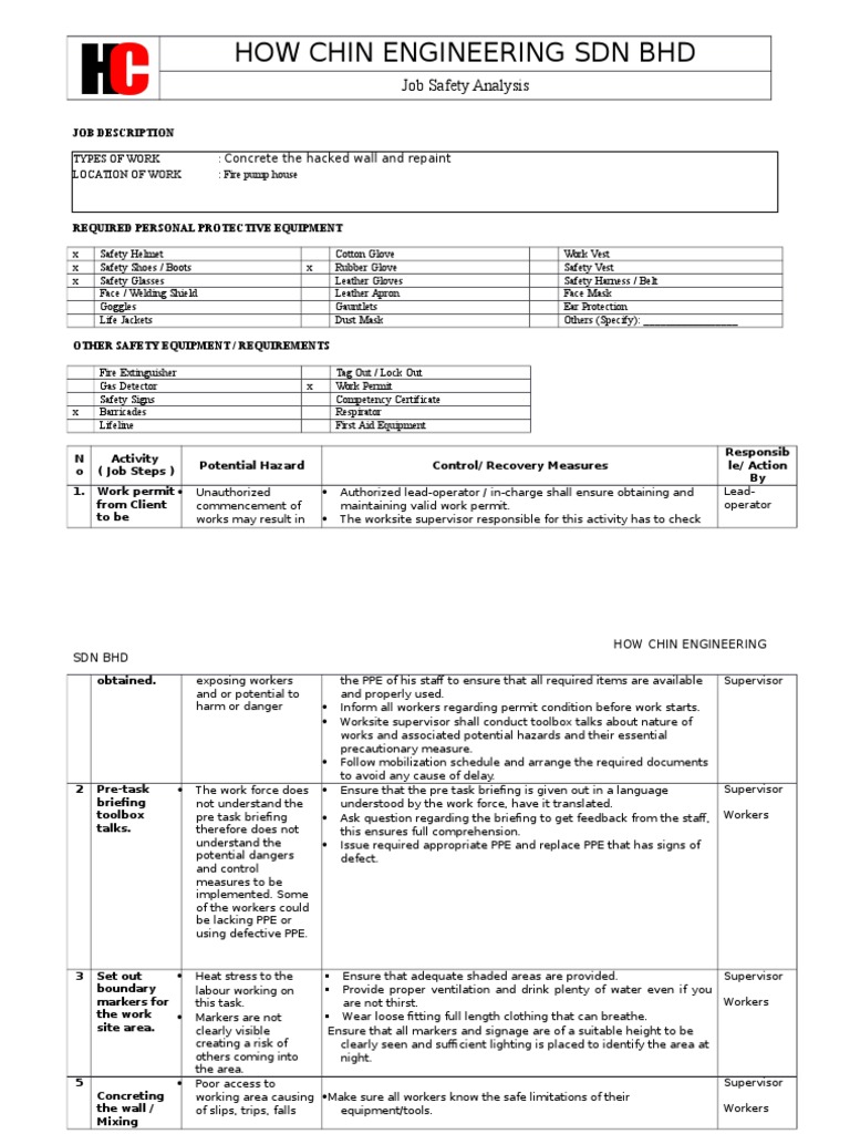 JSA Concereting and Painting | PDF | Personal Protective Equipment | Safety