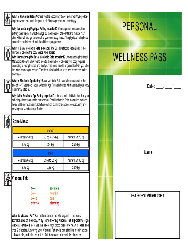 Physique Rating and Wellness Metrics Guide You to Better Health | PDF ...