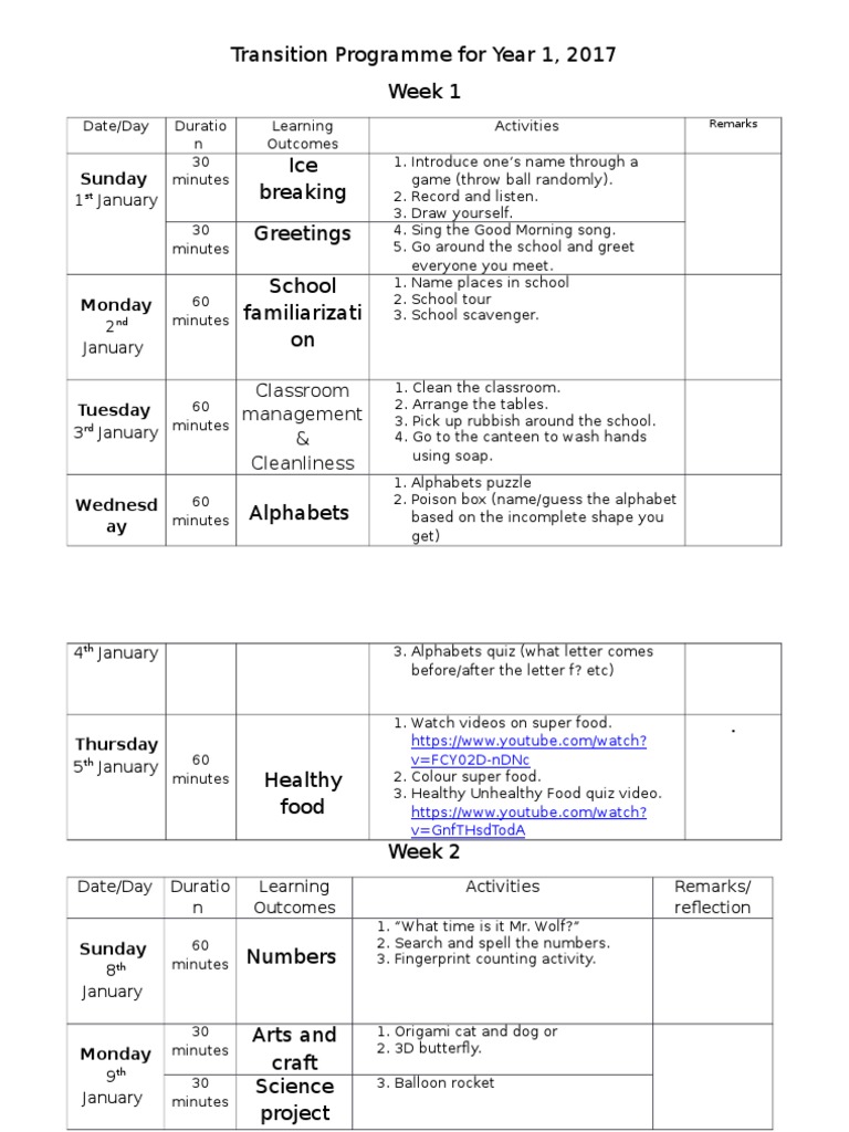 Transition Programme For Year 1, 2017 Week 1: Sunday | PDF