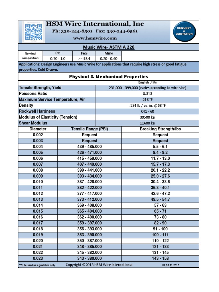 ASTM A228 Music Wire Alloy | PDF