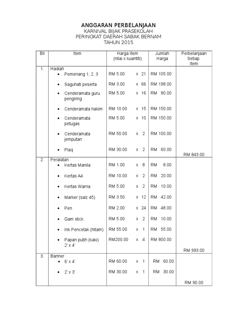 Anggaran Perbelanjaan Karnival | PDF