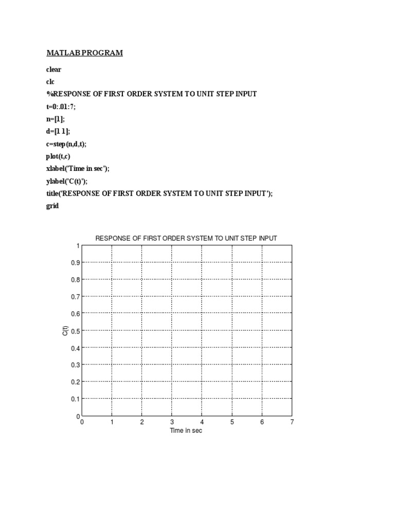 Analysis of First and Second Order Systems Using MATLAB | PDF | Control Theory | Electronics