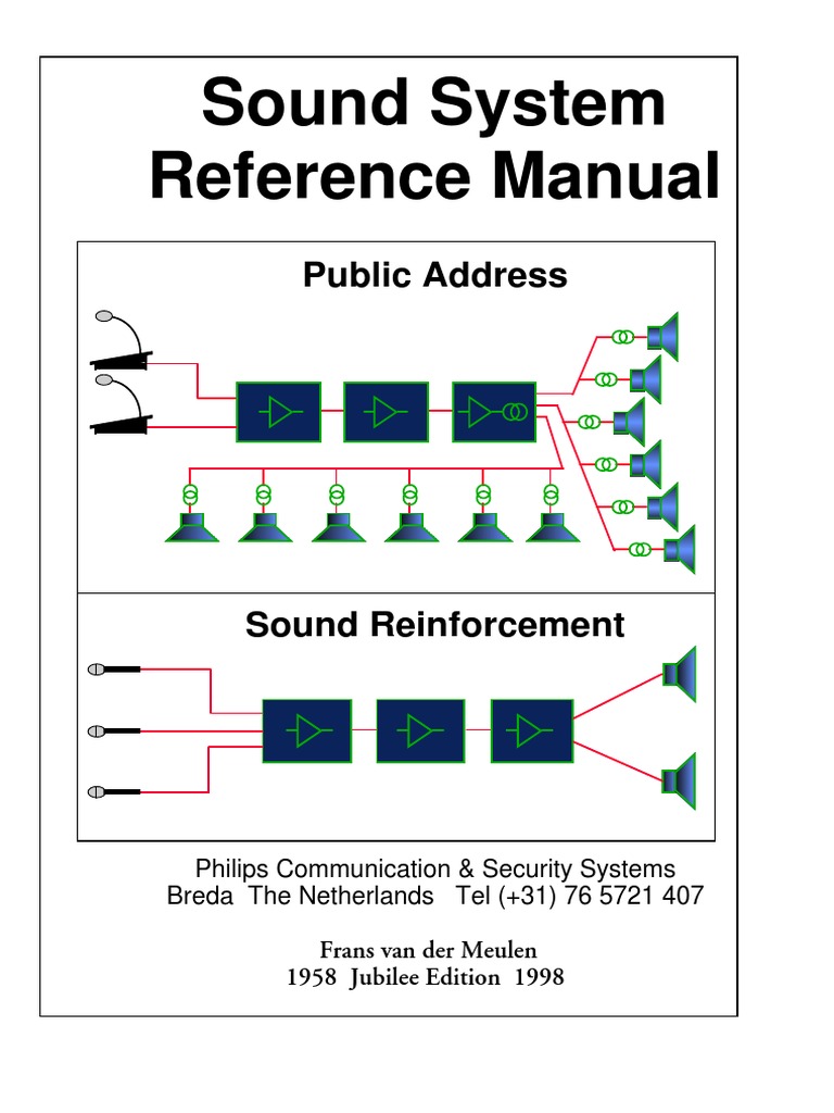 Sound System Reference Sound-Philips | Download Free PDF | Decibel ...