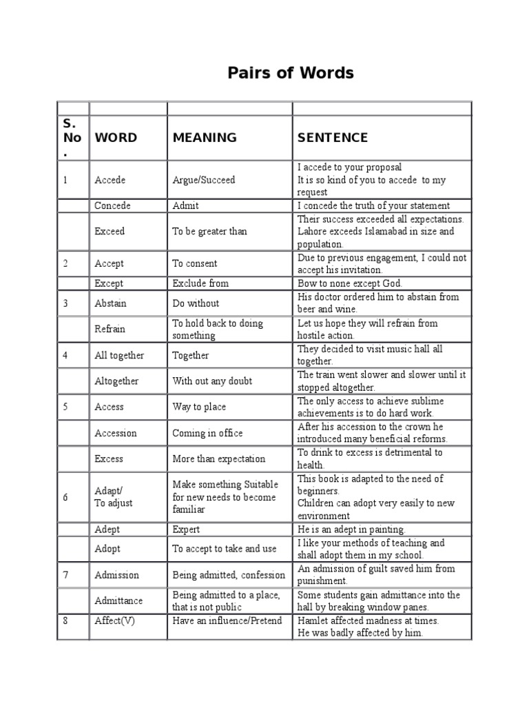 Pairs of Words | PDF
