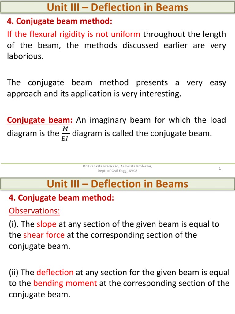 Conjugate Beam Method Explained | PDF | Beam (Structure) | Bending