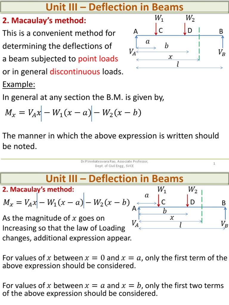 Macaulay's Method for Beam Deflection | PDF | Beam (Structure ...