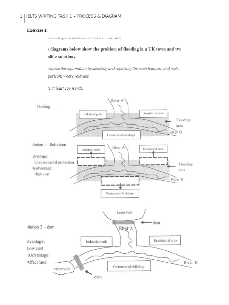 Writing Task 1 - Diagram | PDF | Building Insulation | Window