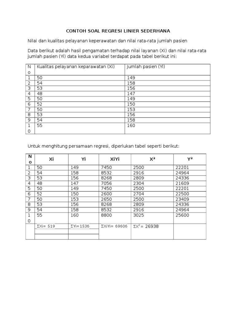 Contoh Soal Regresi Linier Sederhana | PDF | Metode & Bahan Ajar
