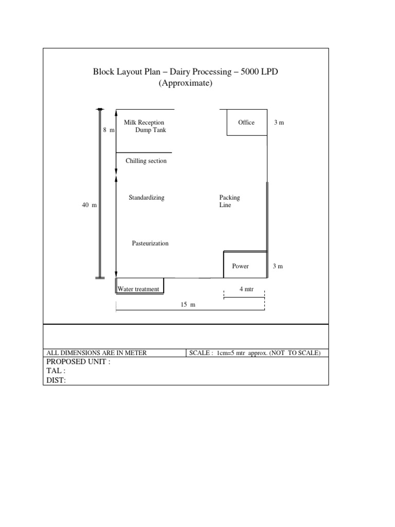 Block Layout Plan | PDF