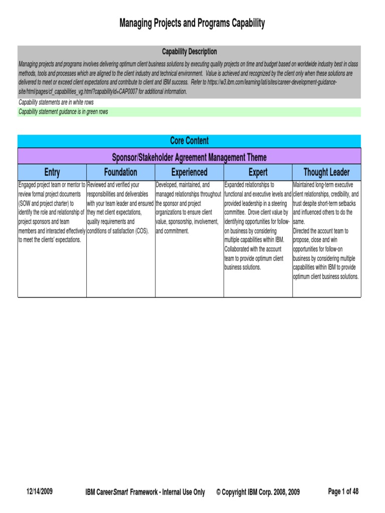 Managing Projects and Programs Capability | PDF | Risk Management ...