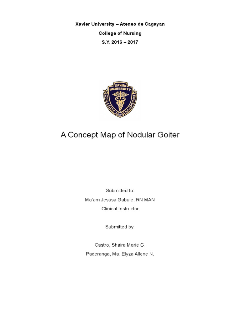Concept Map | PDF | Thyroid | Thyroid Disease