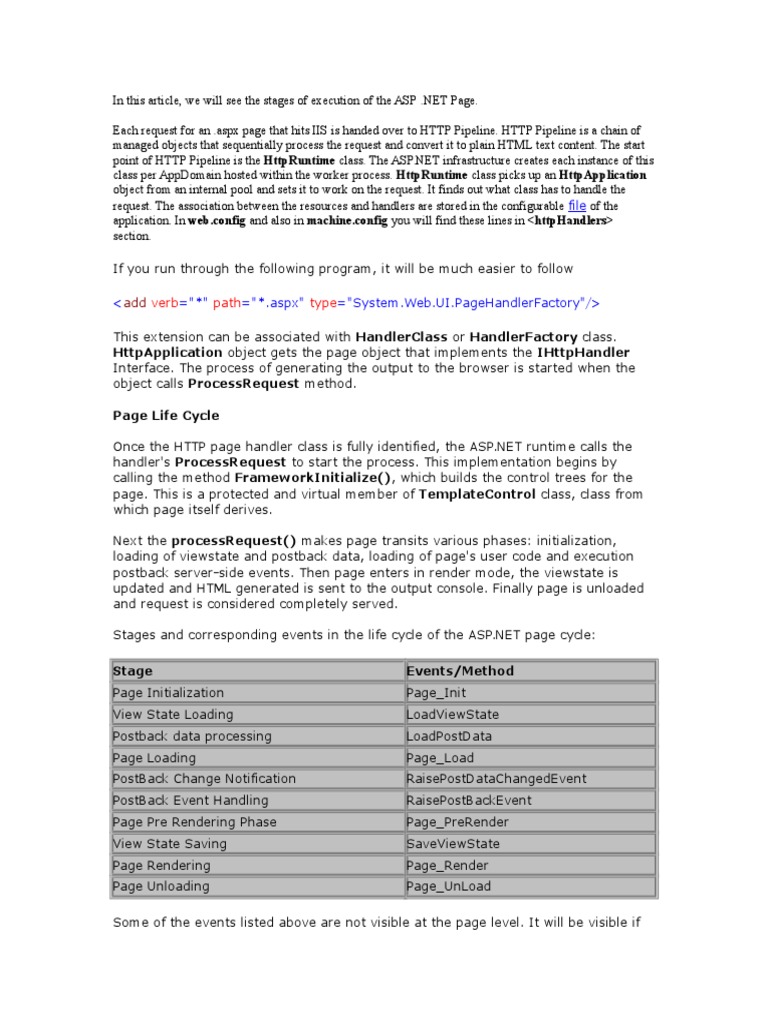 Page Life Cycle Final | PDF | System Software | Digital Technology