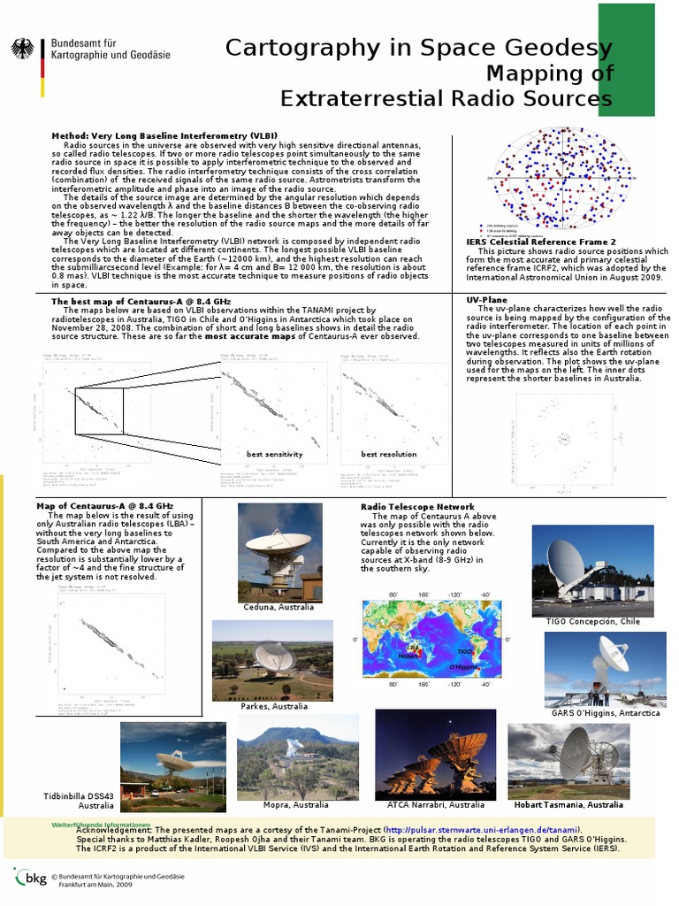 Mapping Radio Sources with VLBI | PDF