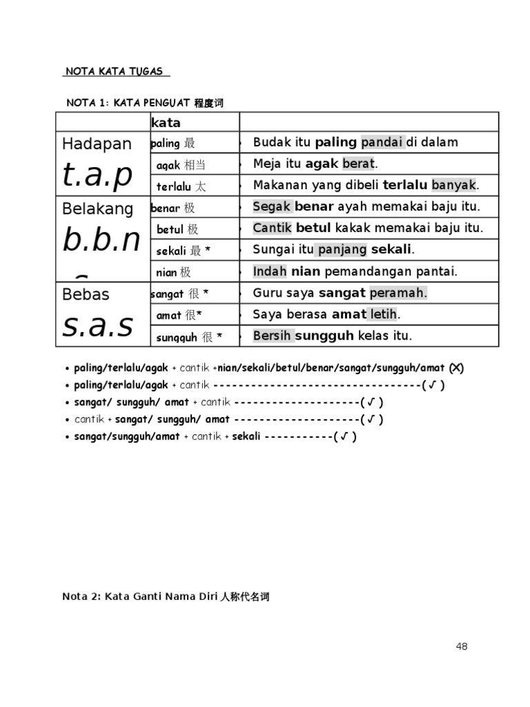 Nota Kata Tugas | PDF
