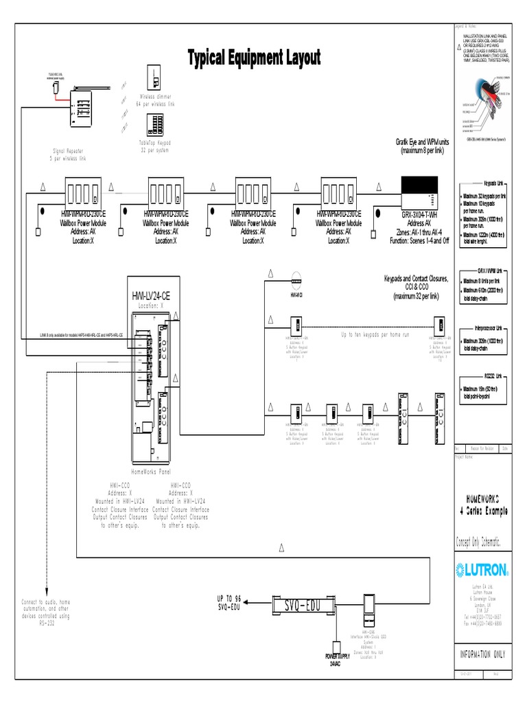 Typical Equipment Layout Typical Equipment Layout Typical Equipment ...