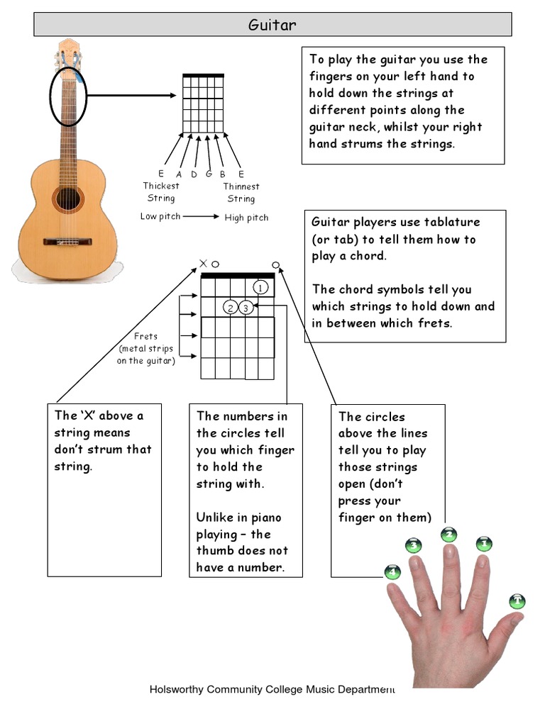 Guitar Instruction Sheet | PDF