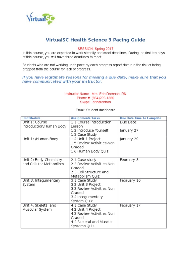 Pacing Guide hs3 Spring2017 | PDF | Human Body | Anatomy