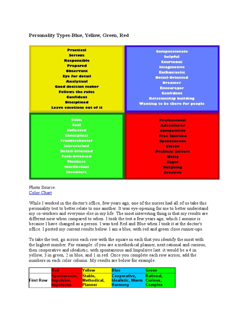 Personality Types - Color | PDF | Personality Type | Thought