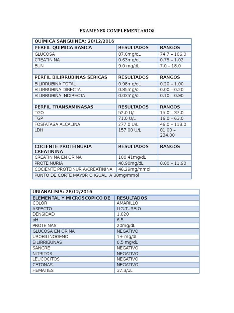 Examen Complementario | PDF