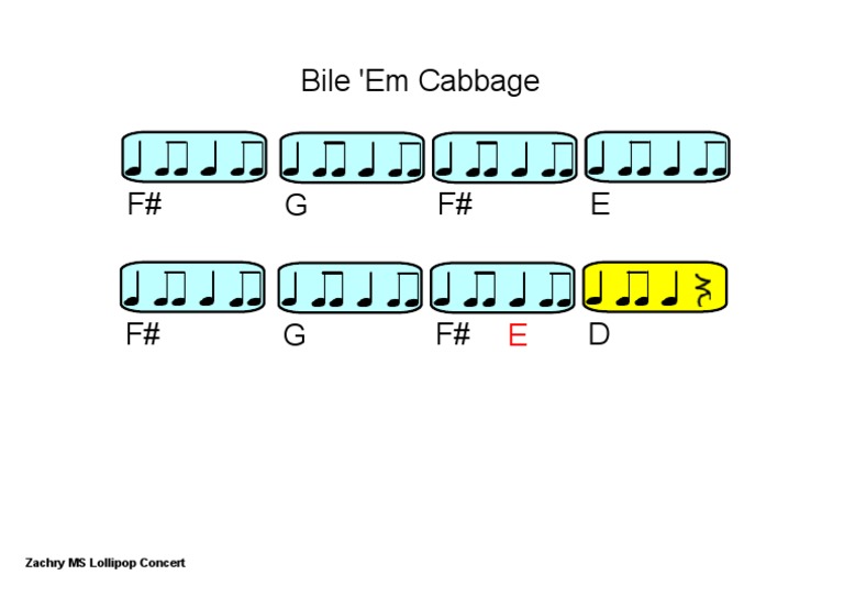 Bile em Cabbage Notation | PDF