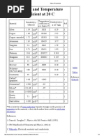 Resistivity and Conductivity Tables | PDF | Carbon | Steel