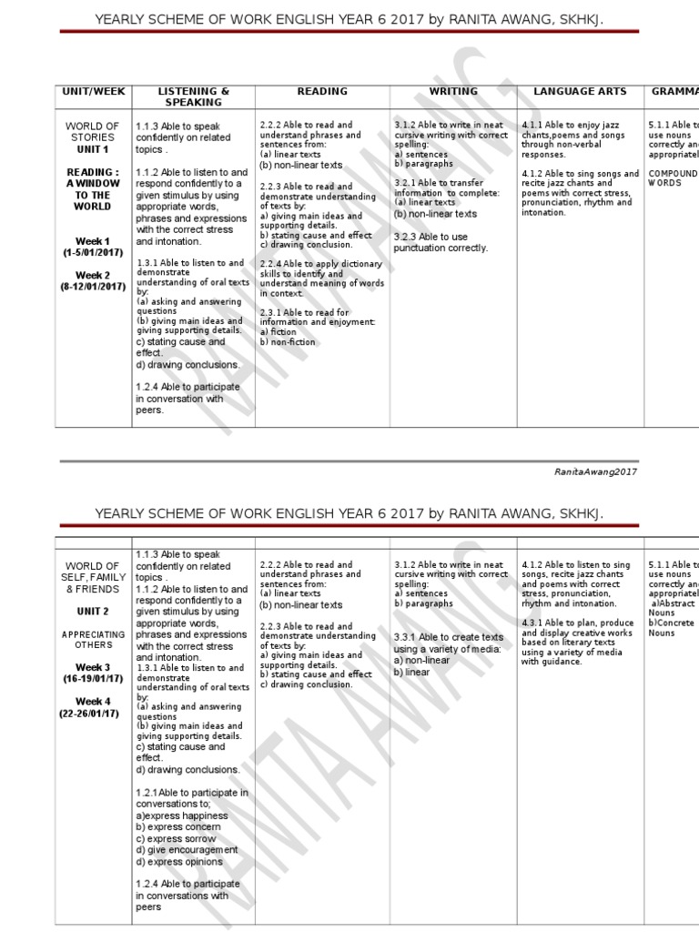 2017 English Yearly Scheme of Work Year 6 | PDF | English Language | Poetry