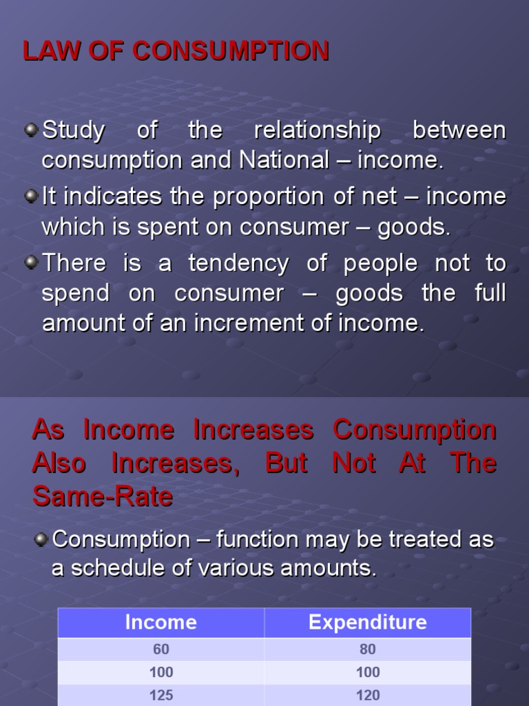 Law of Consumption | PDF | Economic Theories | Macroeconomics