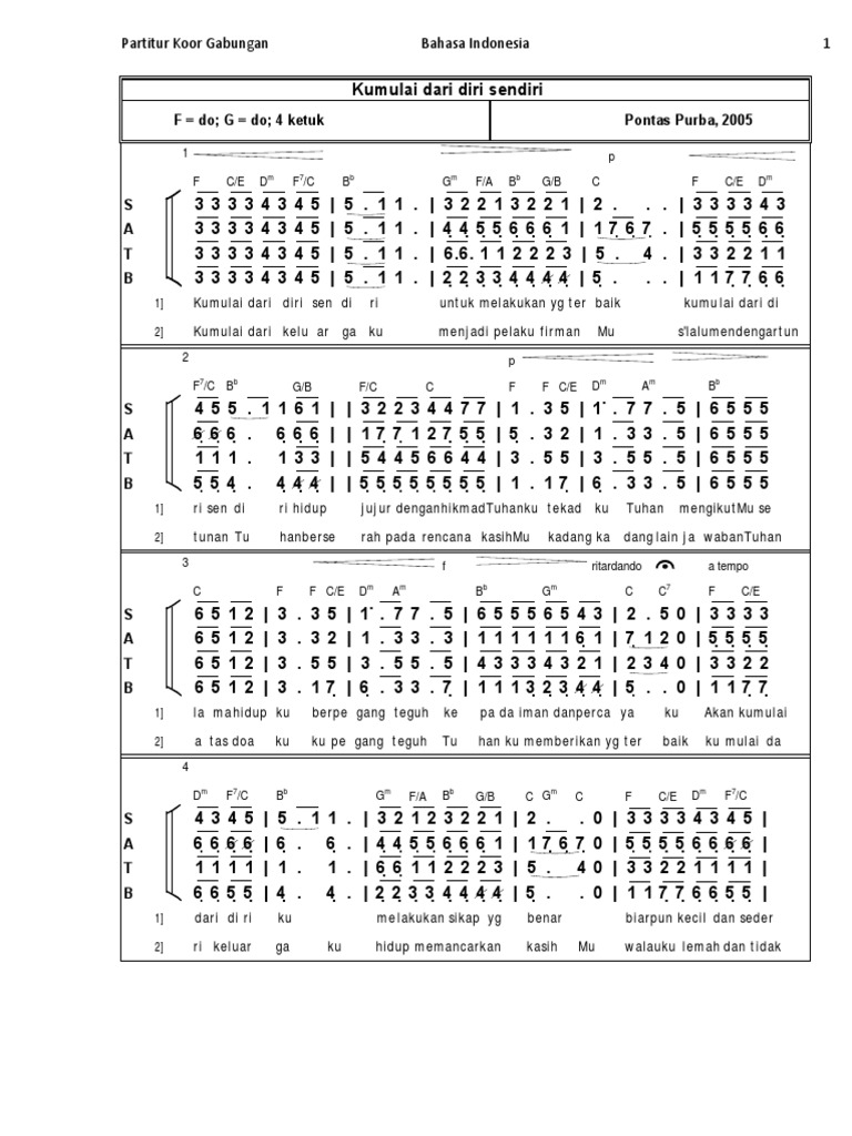 Ku Mulai Dari Diri Sendiri2 | PDF