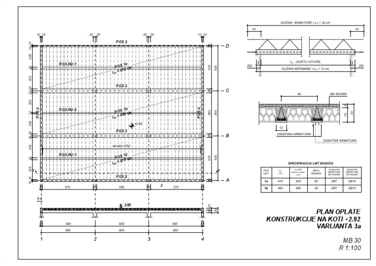 Plan Oplate - FERT | PDF