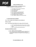 Contract Labour Compliance Checklist | PDF | Employment | Labor