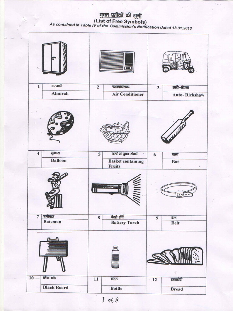 List of Free Symbols Released by the Election Commission