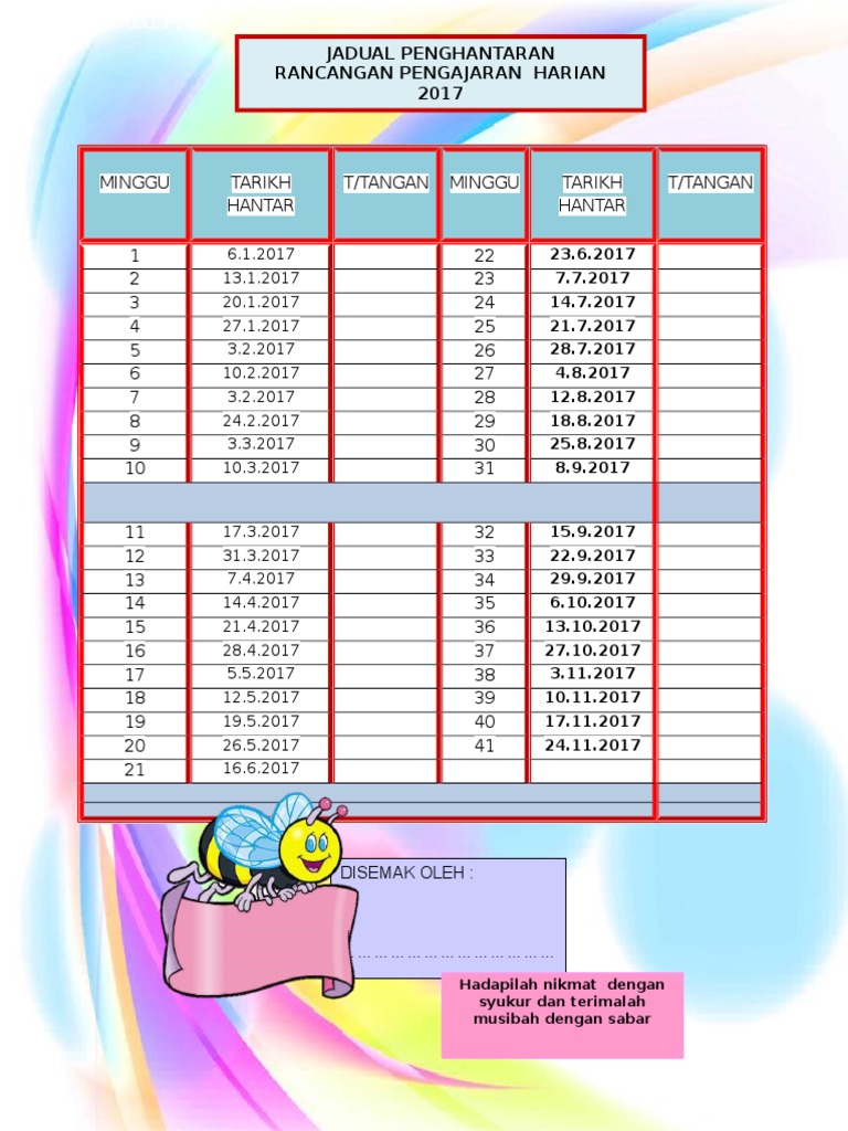 Jadual Penghantaran RPH | PDF