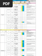 HAZARD IDENTIFICATION RISK ASSESSMENT AND RISK CONTROL (HIRARC/HIRADC ...