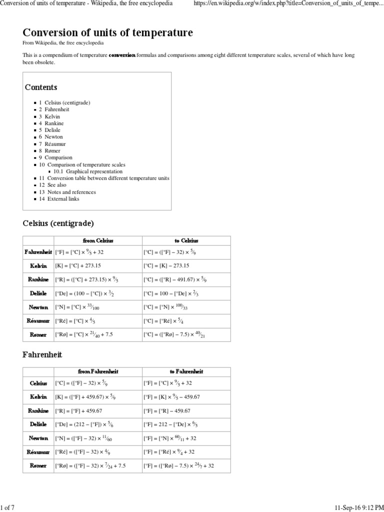 Conversion of Units of Temperature - Wikipedia, The Free Encyclopedia ...