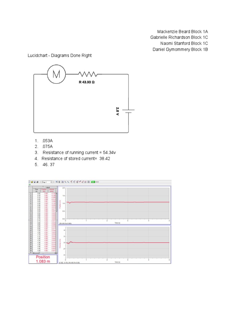 Bristlebot Calculations | PDF | Computers
