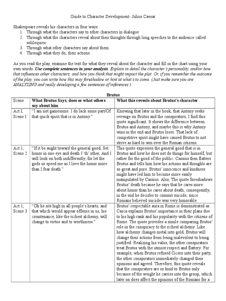Character Chart Julius Caesar | PDF | Marcus Junius Brutus The Younger ...