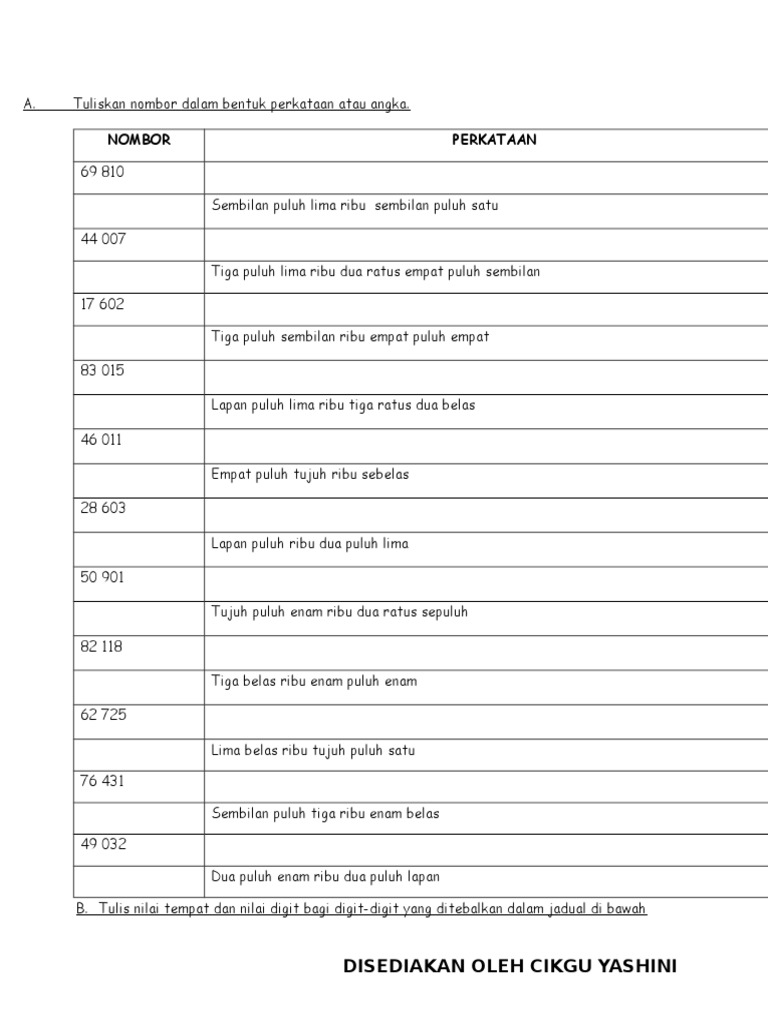 Tuliskan Nombor Dalam Bentuk Perkataan Atau Angka | PDF