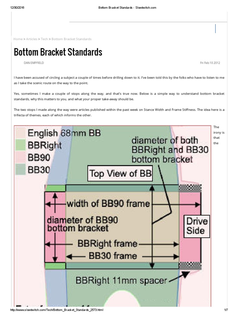 Bottom Bracket Standards - Slowtwitch | PDF | Road Vehicles | Vehicle Parts