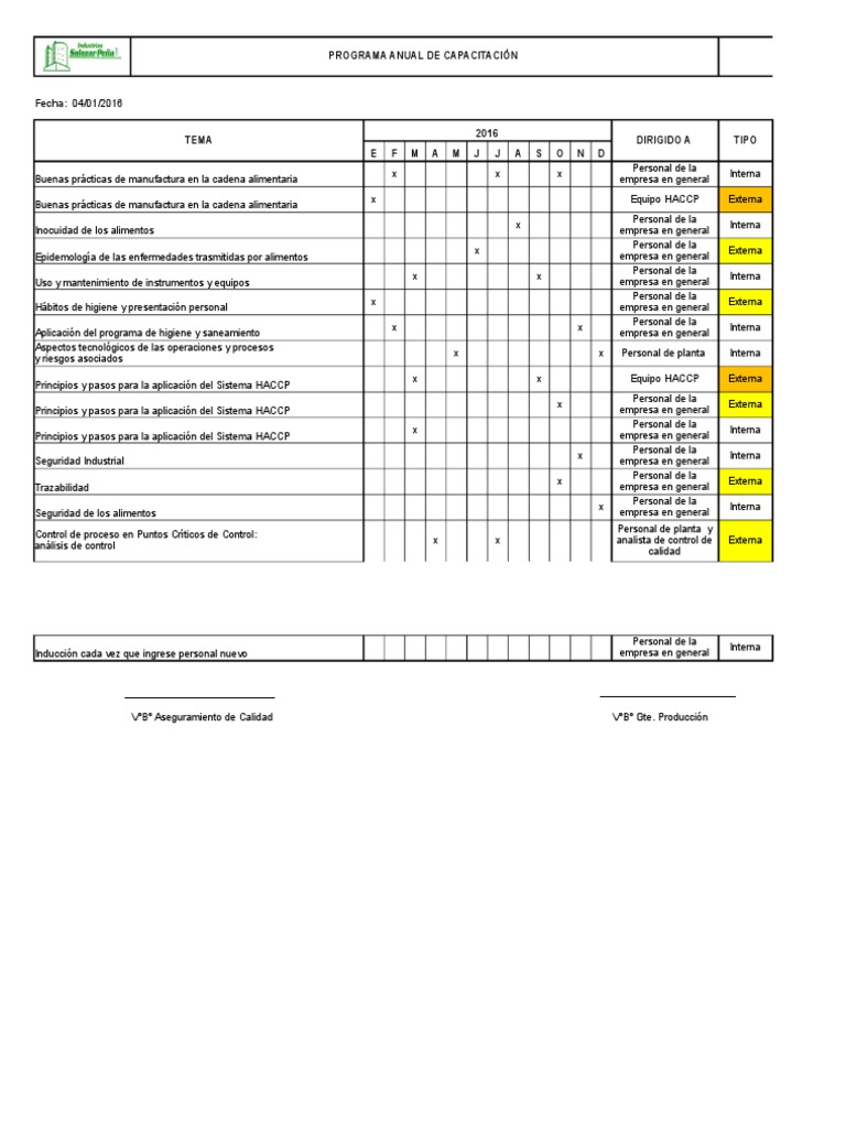 BPM-R-PAC Programa anual de capacitación 2016.xlsx