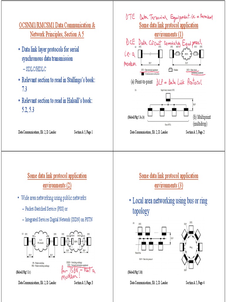 MScDCOM-Lec05v2 With Annotations | PDF