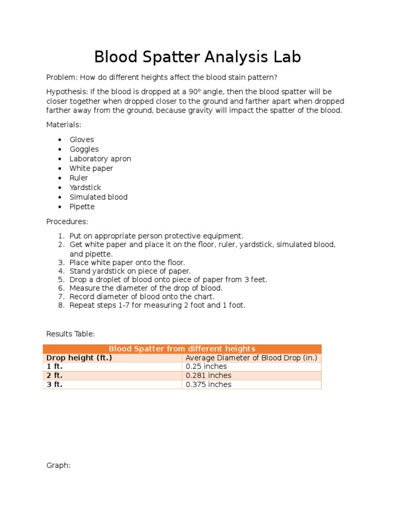 Blood Spatter Analysis Lab | PDF