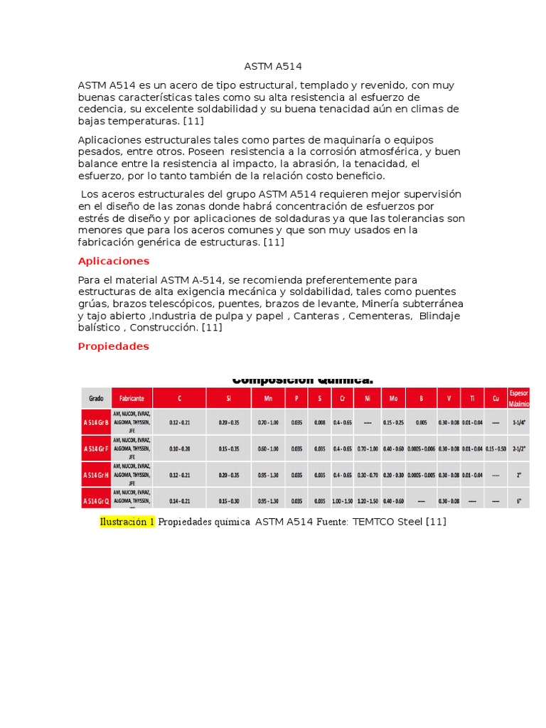 ASTM A514 | Acero | Sustancias químicas
