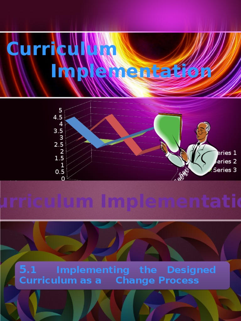 Chapter 3 Module 4 Lesson 1 Implementing The Designed Curriculum As A Change Process | Sharing ...