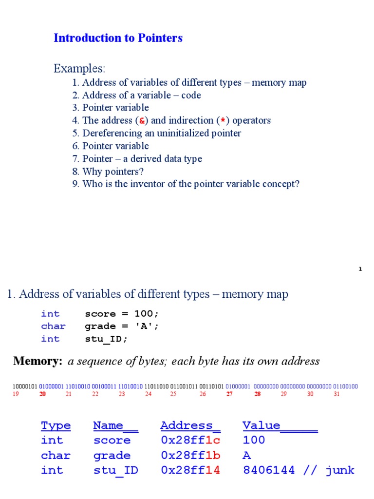 Introduction To Pointers: Examples | PDF | Pointer (Computer ...