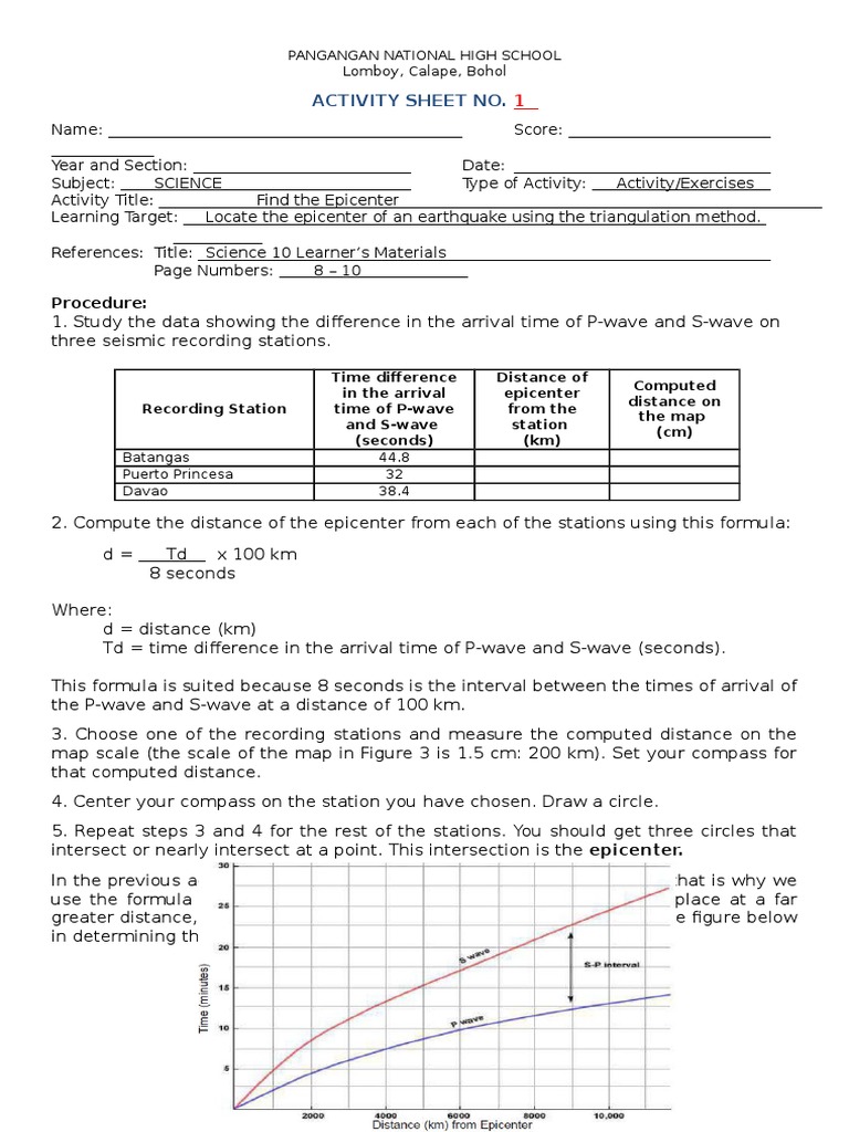 Activity Sheet 1 | PDF